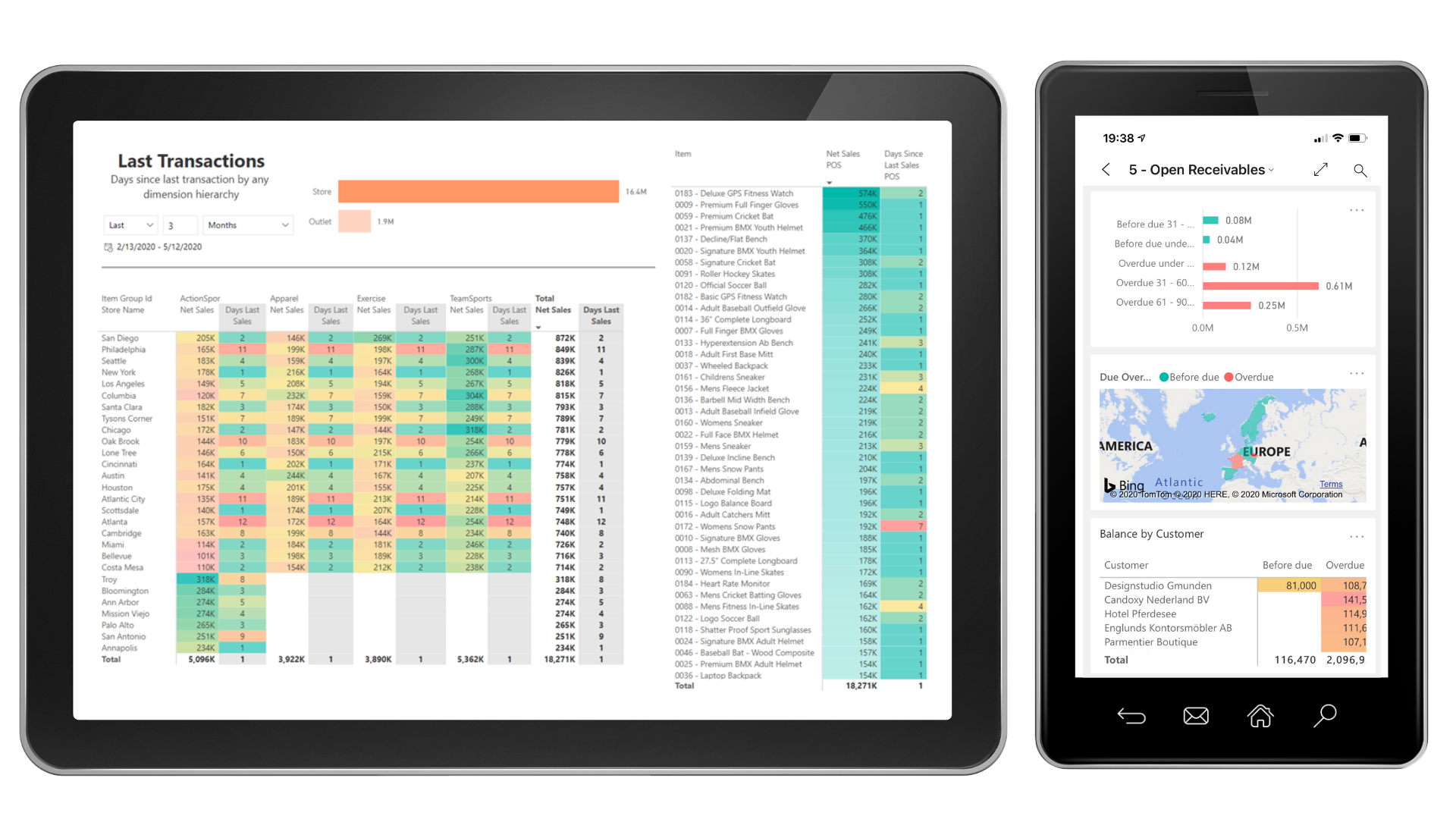 Business Intelligence For Microsoft Dynamics 365 Bc And Nav Bi4dynamics