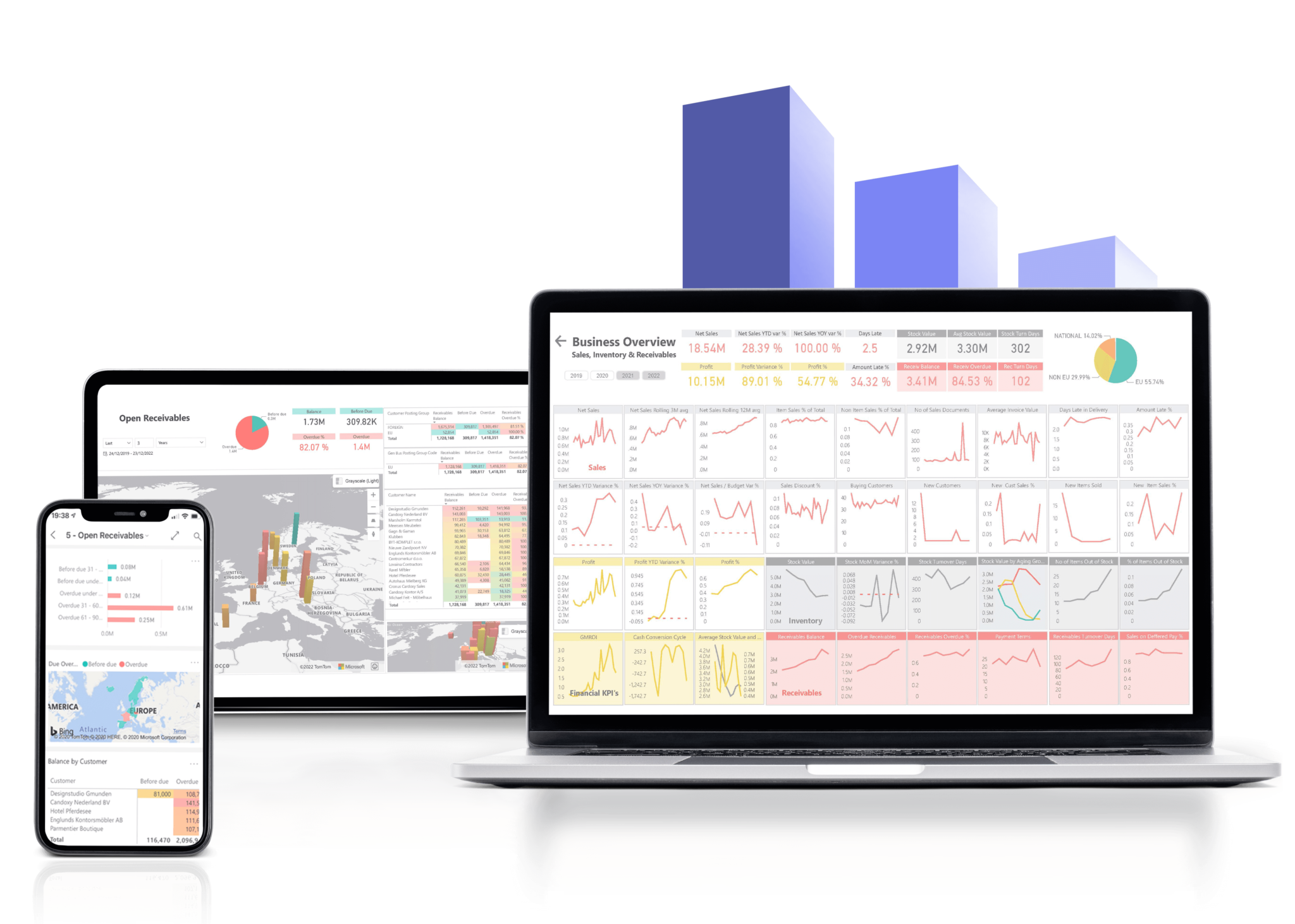 BI4Dynamics | All-in-One Business Intelligence for Microsoft Dynamics